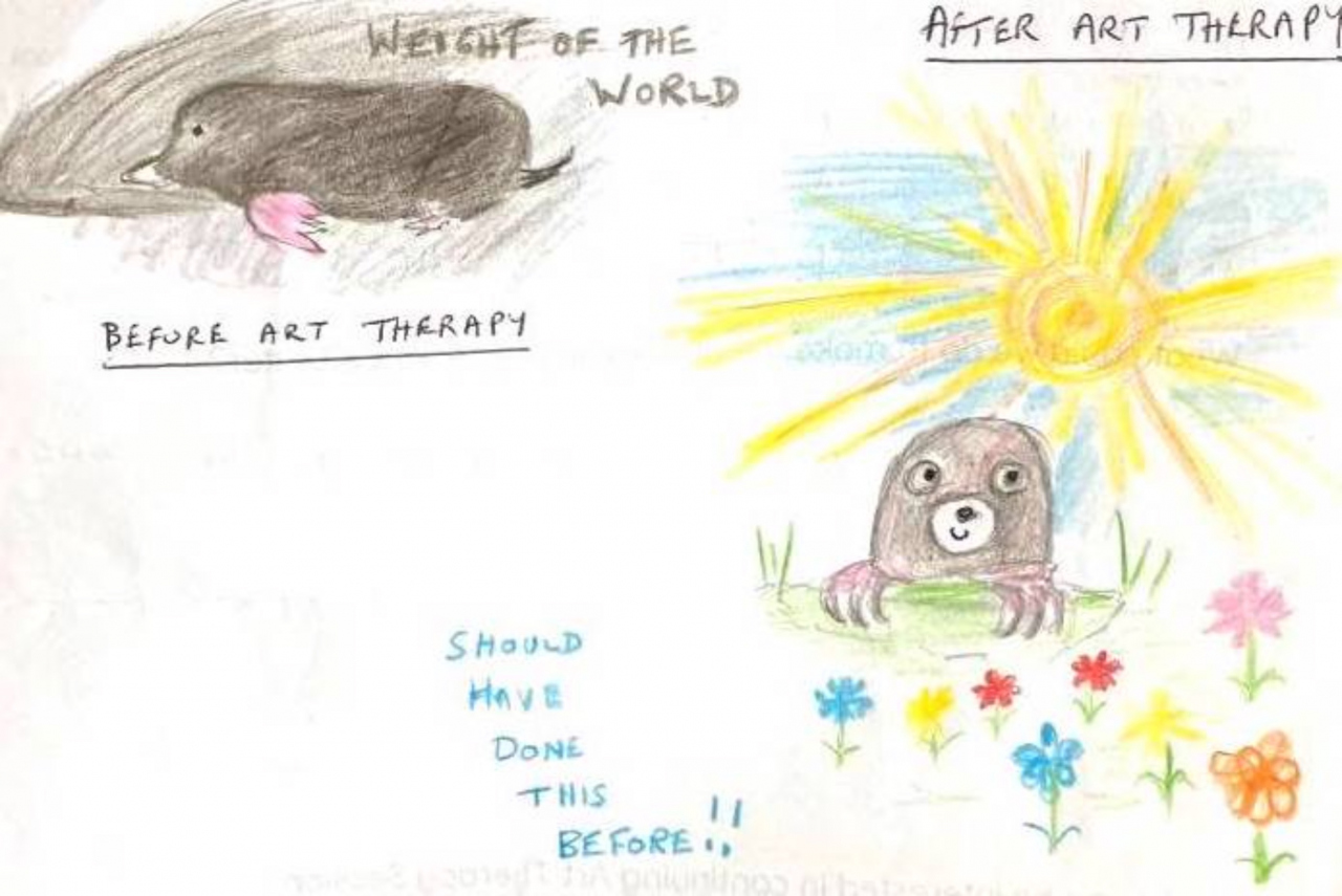 Evaluation Support Scotland Case Study - Art in Healthcare